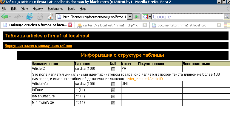 Study & Dev | Blog Archive | Утилита. Документирование баз данных